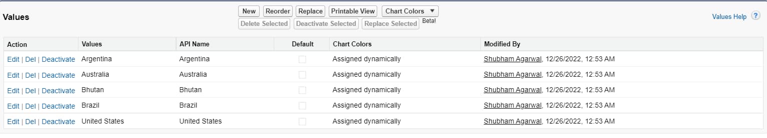 Field Dependency in Salesforce - Let Create An App